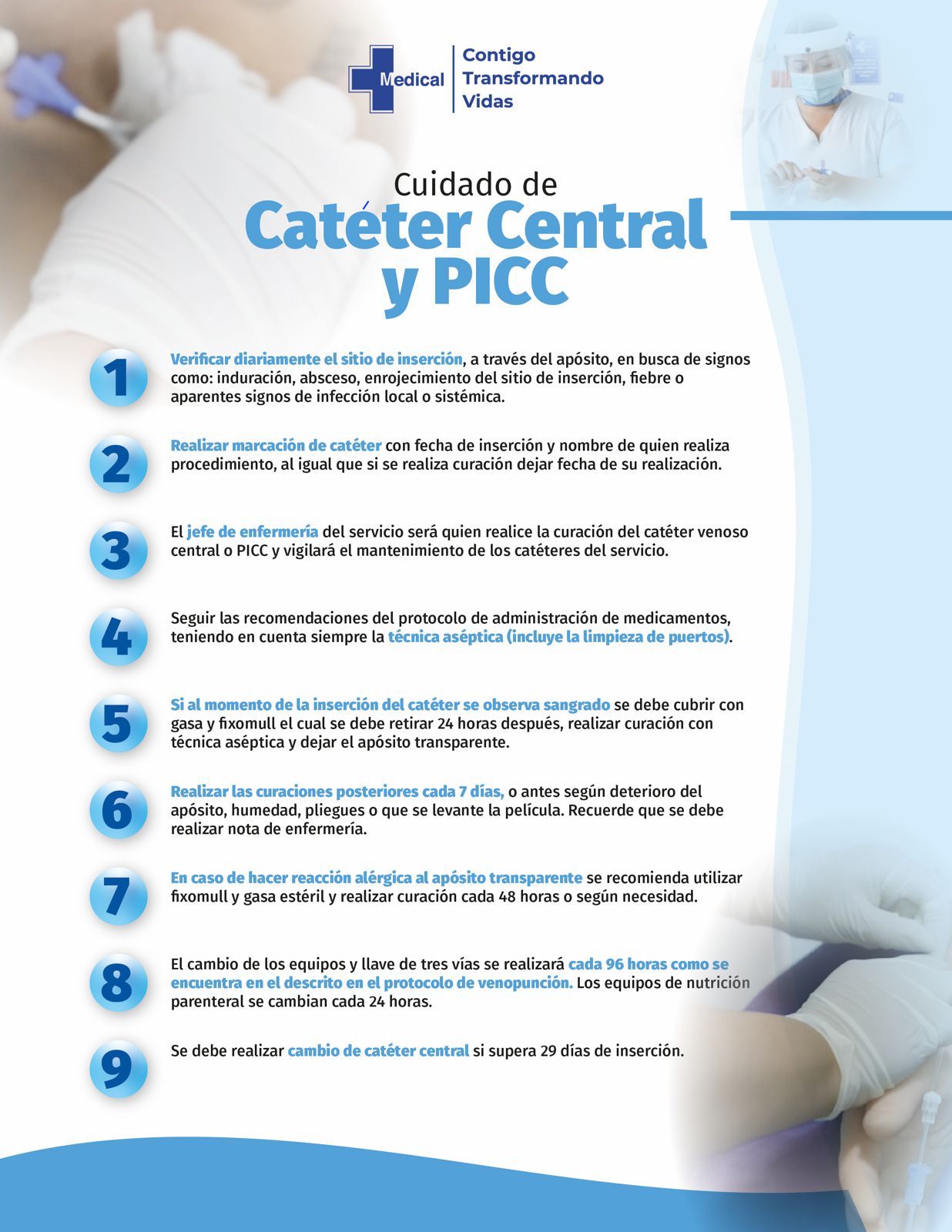 Catéter cental y PICC